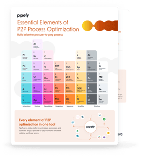 Essential Elements of P2P Process Optimization